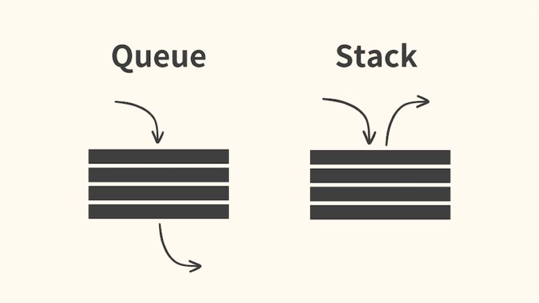 【C#】Queue と Stack の基本や使い方、活用方法を解説 | 夜中にUnity
